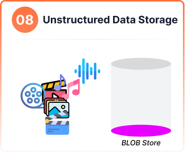 12 System Design Building Blocks