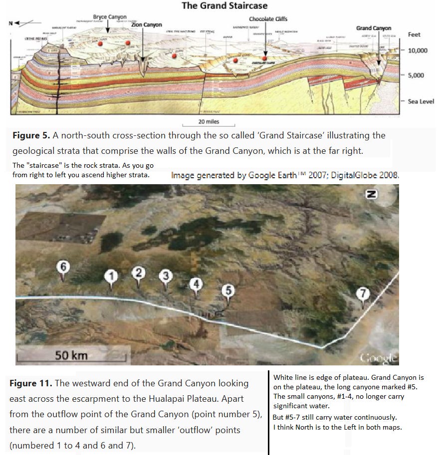 GRAND CANYON FORMATION - by Len Kinder