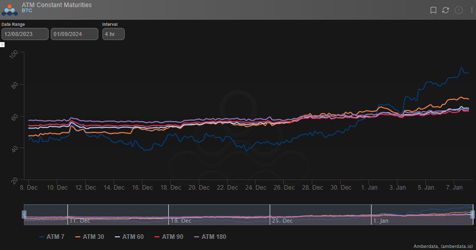 DARMA Capital Trading Weekly Outlook