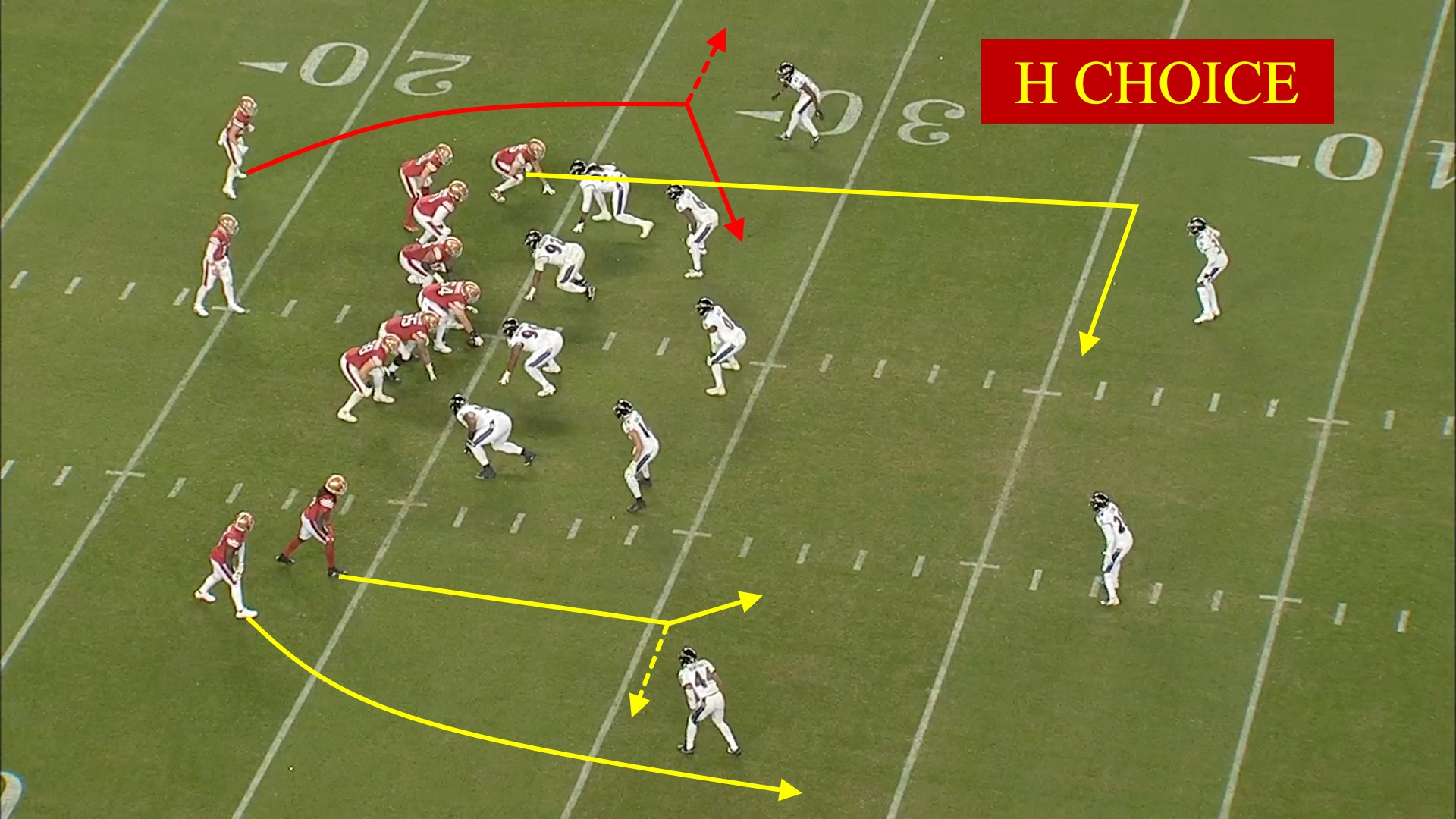 49ers film room: Breaking down Brock Purdy's 4 interceptions versus the ...