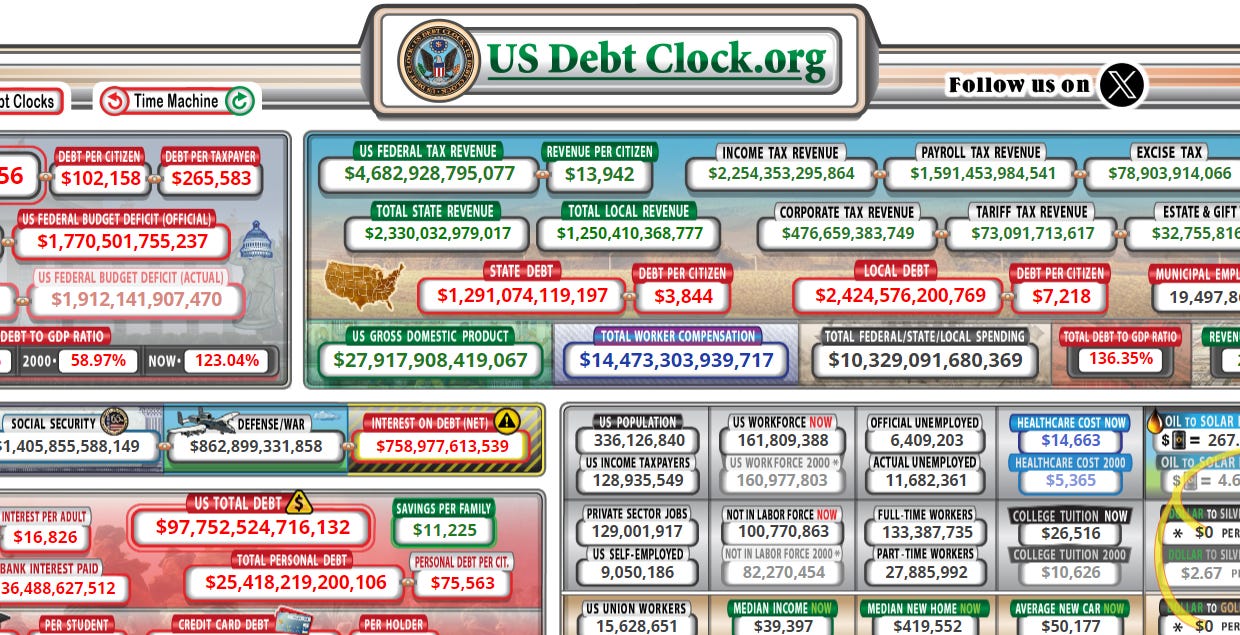 The Us National Debt Clock Episodes 64 72