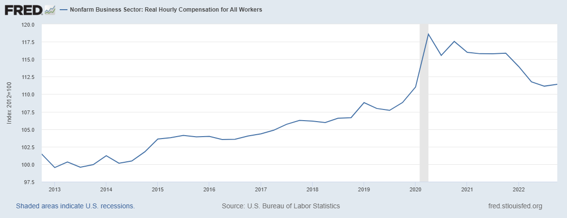 The state of Bidenomics - by Noah Smith - Noahpinion