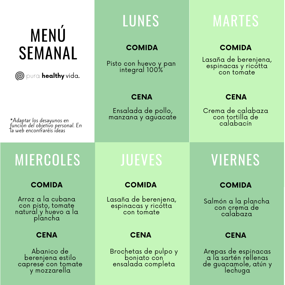 Menu semanal de purahealthyvida - purahealthyvida