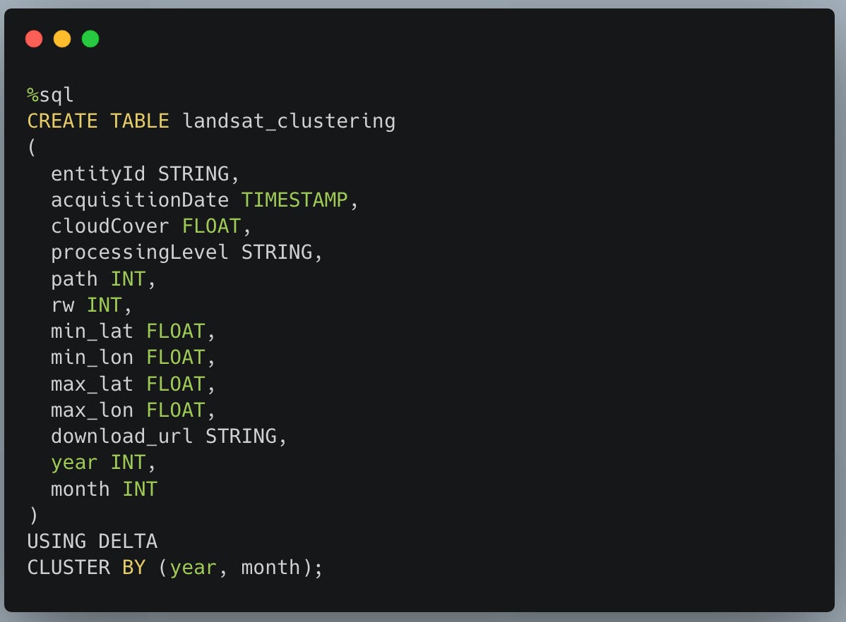 Delta Lake Liquid Clustering vs Partitioning