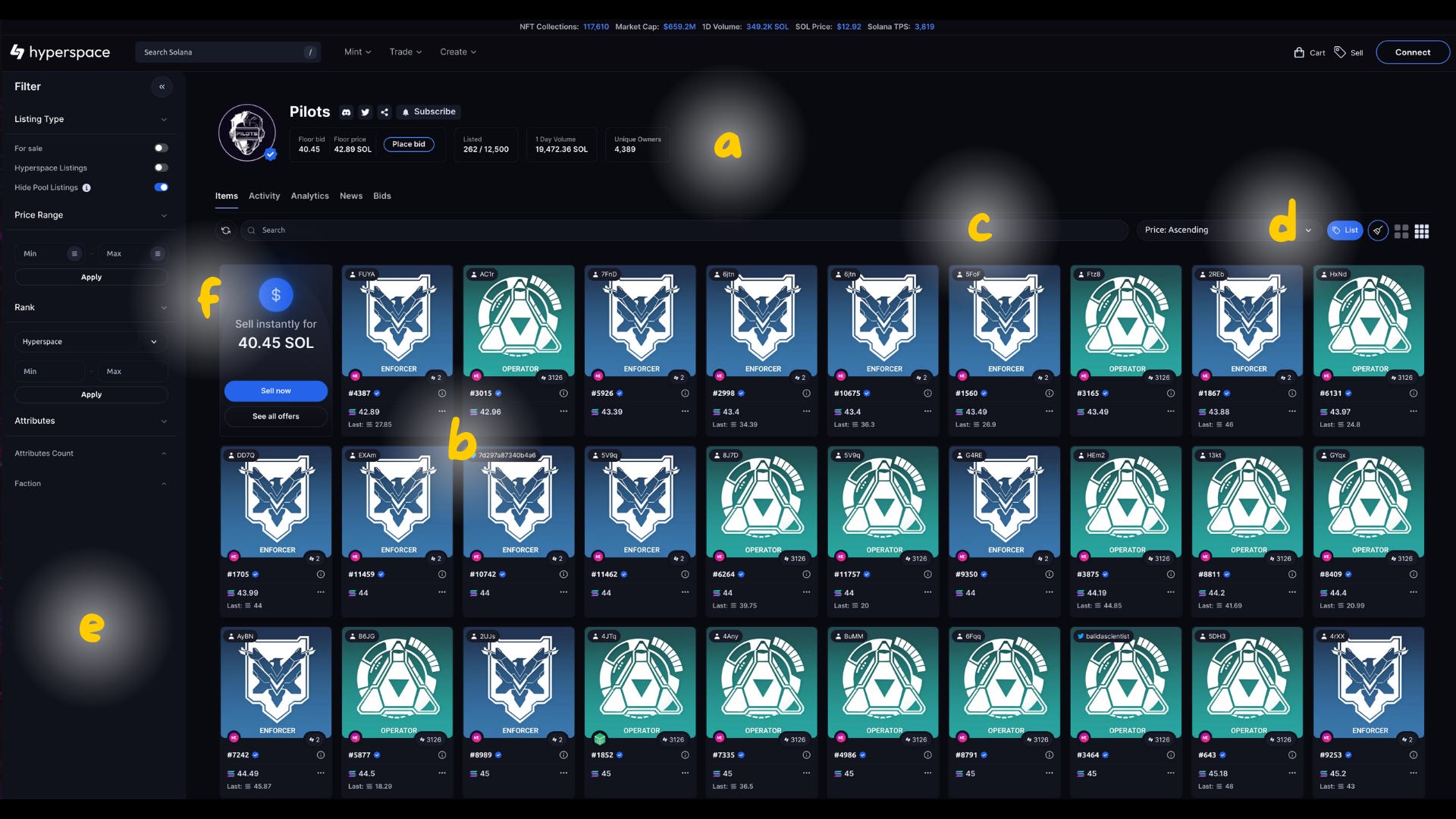Deep Dive: Hyperspace - by Rohit Kumar Varma