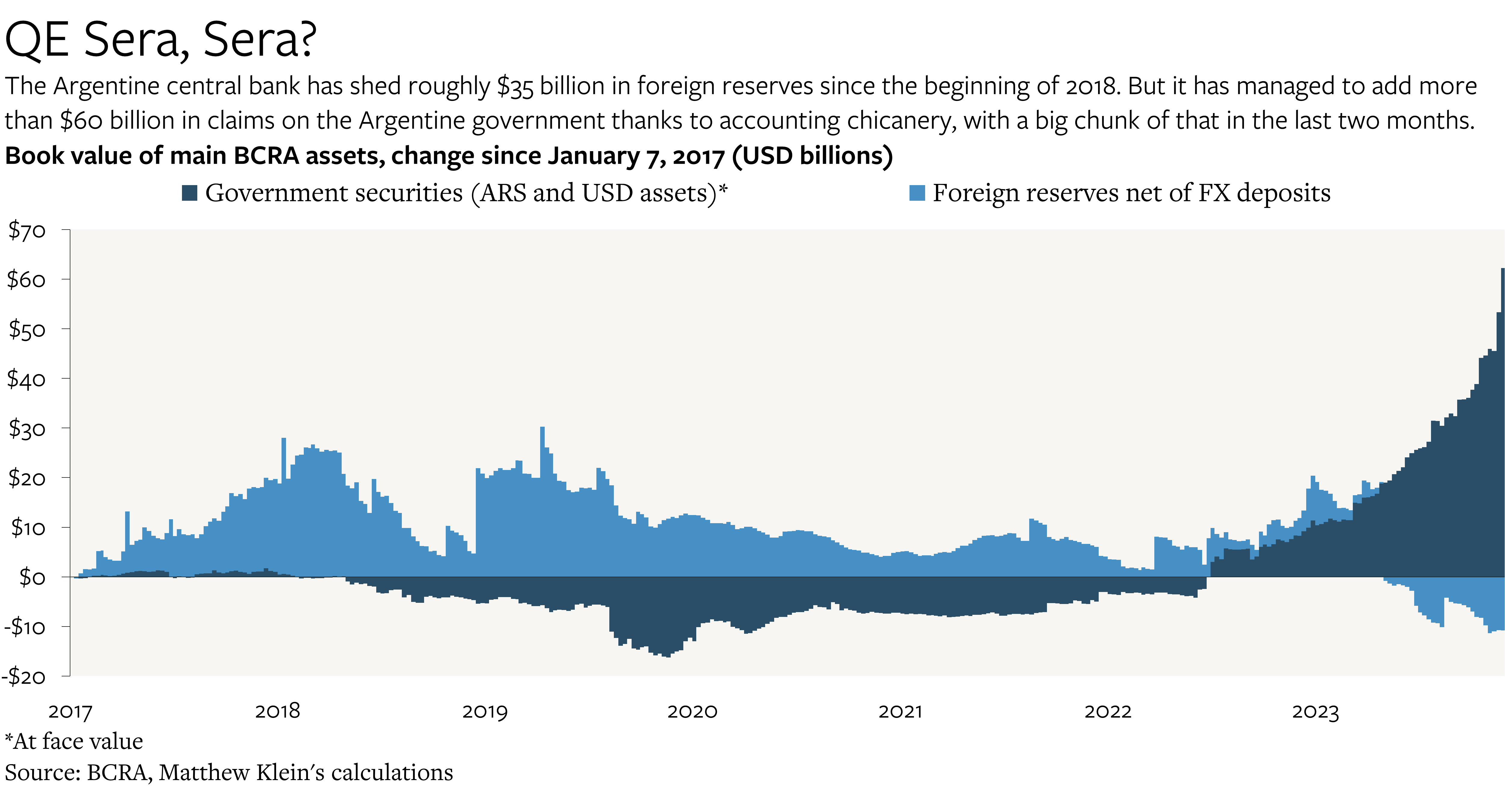 Argentina and the Limits of Fiscal Space