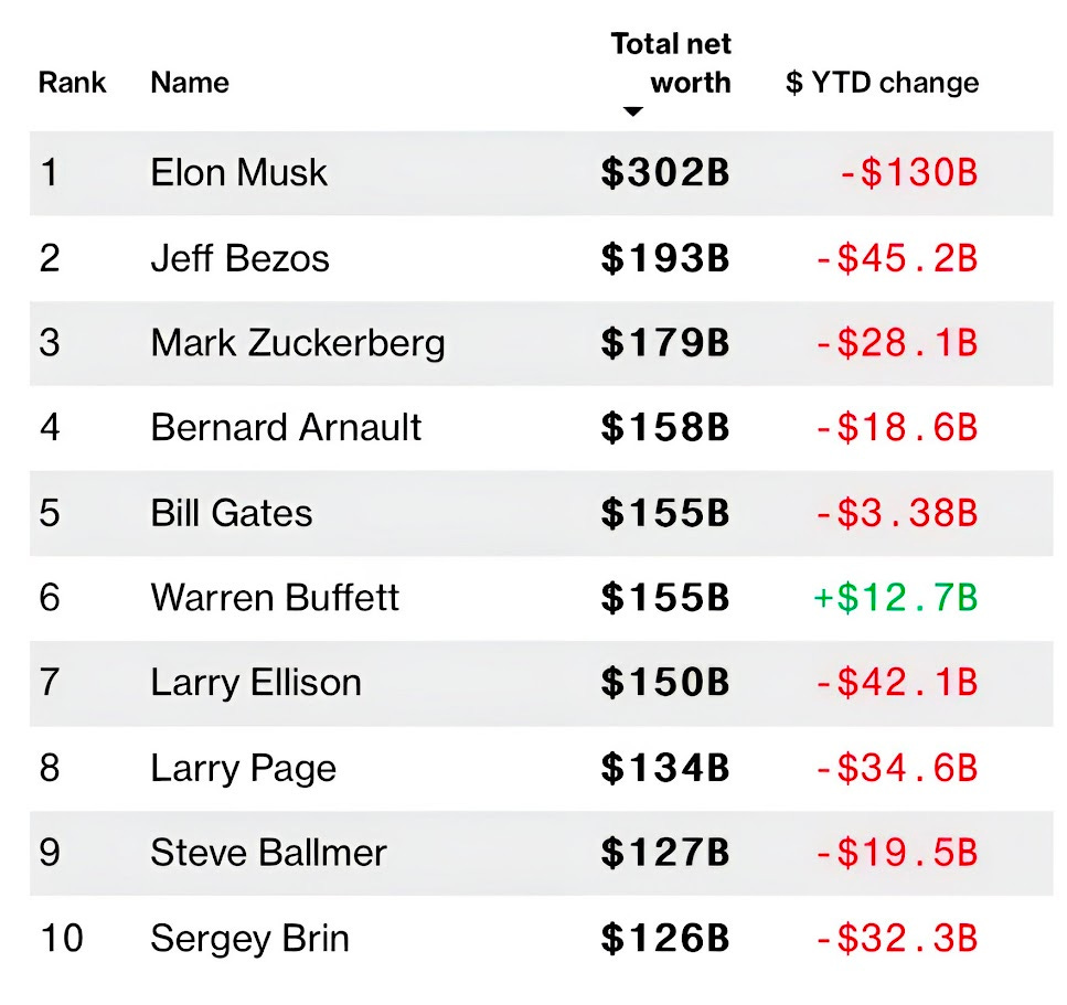 AI時代的一般人如何不靠運氣致富(八) - by Kenji San - Kenji’s Substack