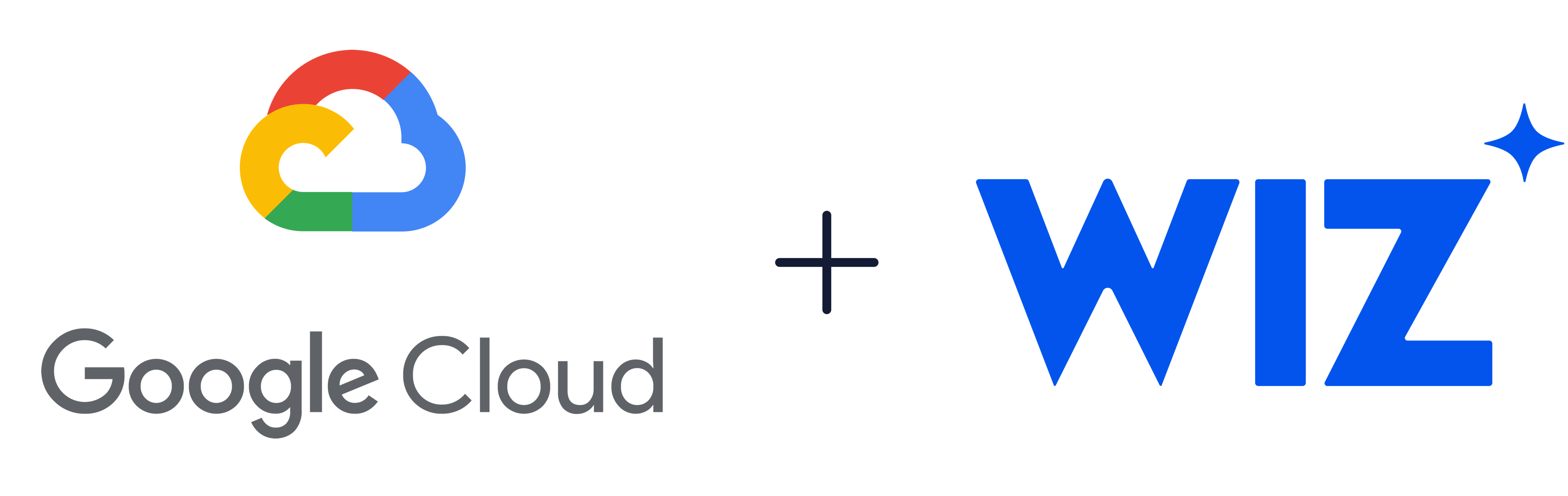 Why Google Wants to Acquire Wiz - by Chris Zeoli