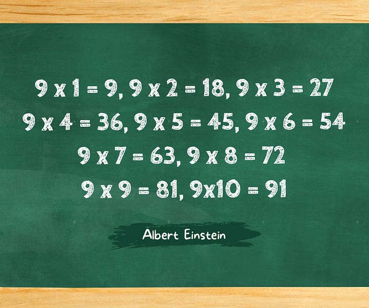So You’ve Made a Mistake. Now What? - The Daily Coach