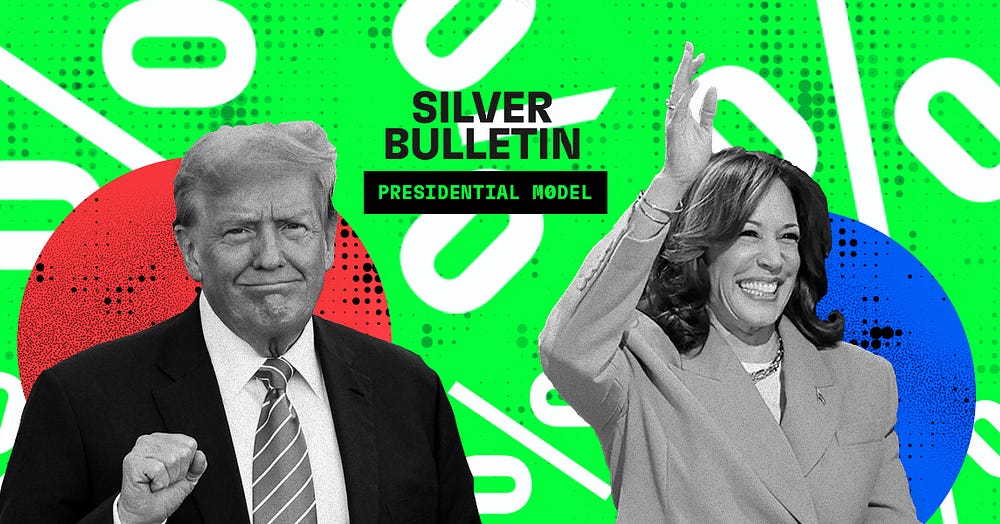 Nate Silver on Substack: "Weird update today. Harris ticked up slightly ...