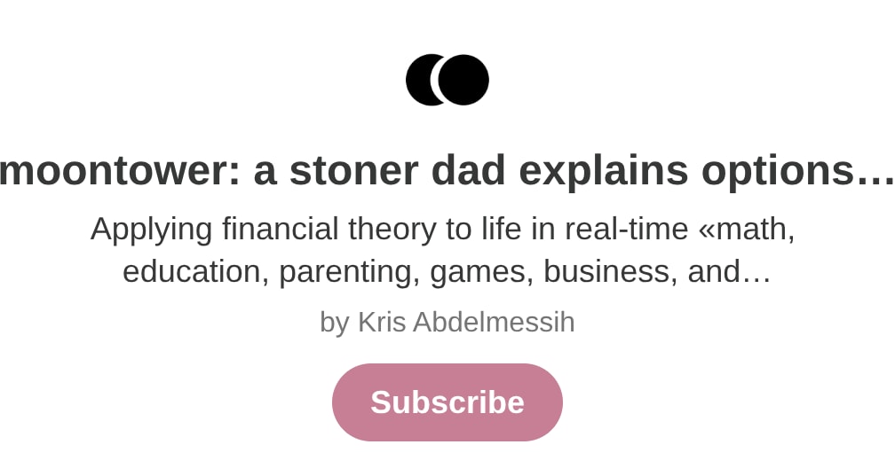 Moontower Weekly | Kris Abdelmessih | Substack