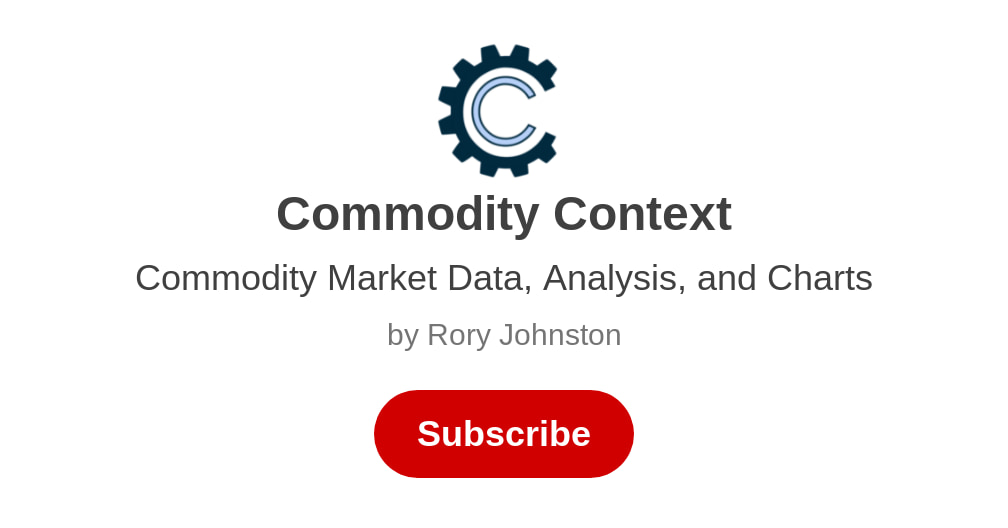 Commodity Context | Rory Johnston | Substack