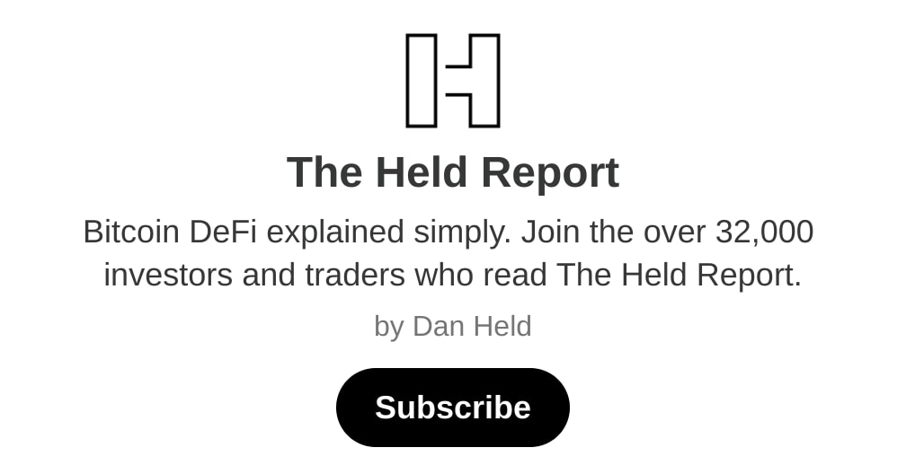 The Held Report | Dan Held | Substack