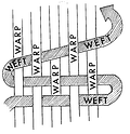 Warp & Weft - Austin Kleon