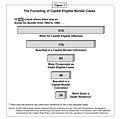 The Soering Case | Andrew Hammel | Substack