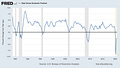 Krugman wonks out | Paul Krugman | Substack
