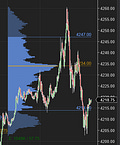 Tic Toc Newsletter | Tic Toc Trading | Substack