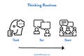 What are Thinking Routines? - by David Weller