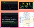 Prettify Word Clouds In Python - by Avi Chawla