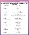 21 Most Important (and Must-know) Mathematical Equations in Data Science