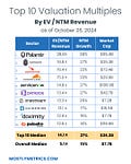 Mostly metrics | CJ Gustafson | Substack