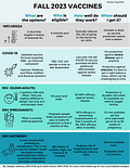 A guide to Fall vaccine options