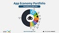 How They Make Money | App Economy Insights | Substack