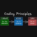 3 software development principles I wish I knew earlier in my career