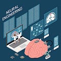 Wetware 101: How does wetware work? Do you have it in you? How to check ...