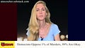 Unsafe | Ann Coulter | Substack