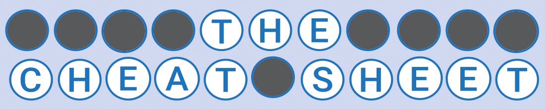 Search Tags - by Derek Newton - The Cheat Sheet