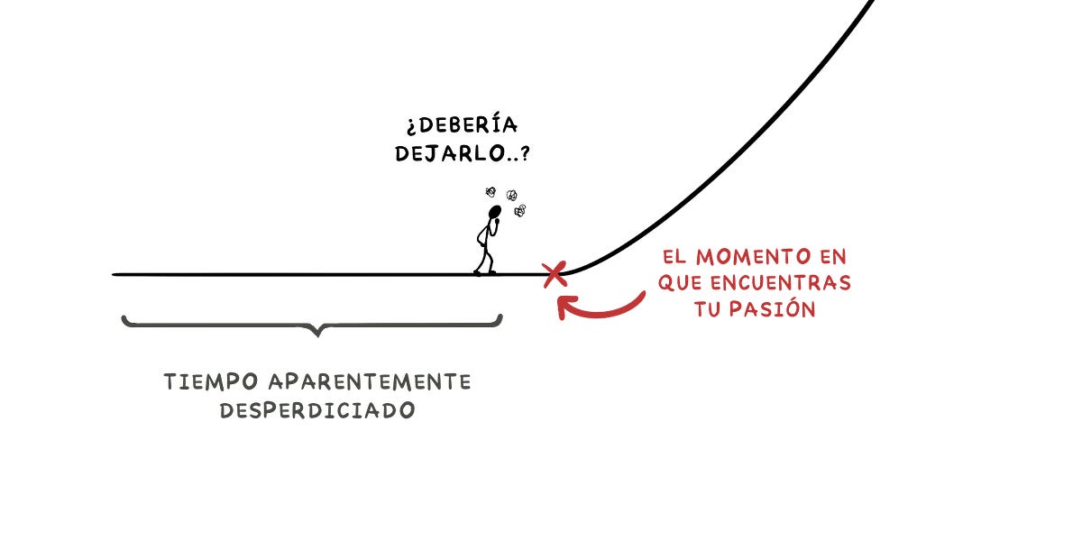 #9. Cuando haces cosas, pasan cosas