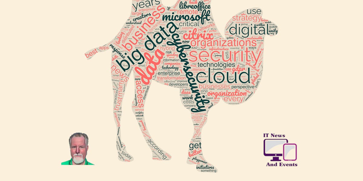 ITNE: Storage, Technology, Cisco, Fortinet (315.1.7)