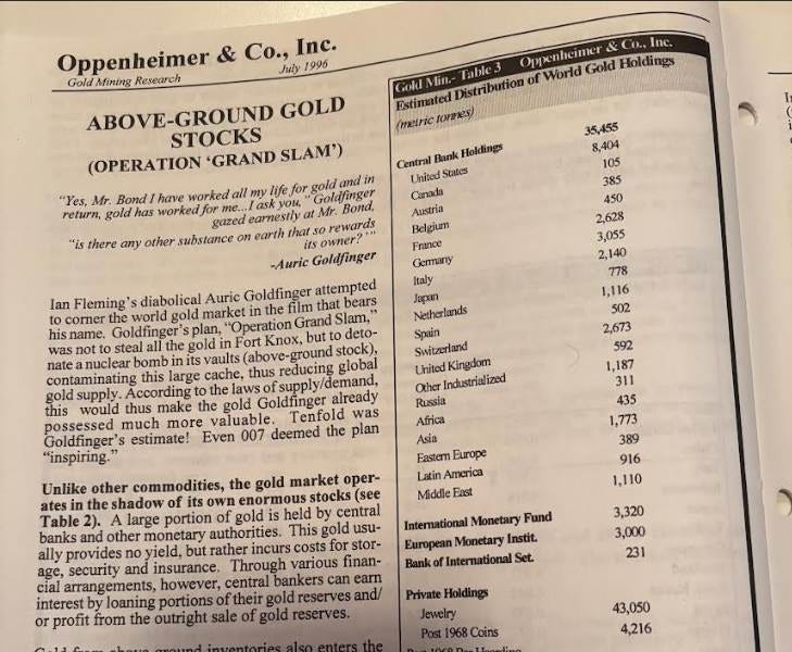 Guns, Butter and Fort Knox - TMacro06