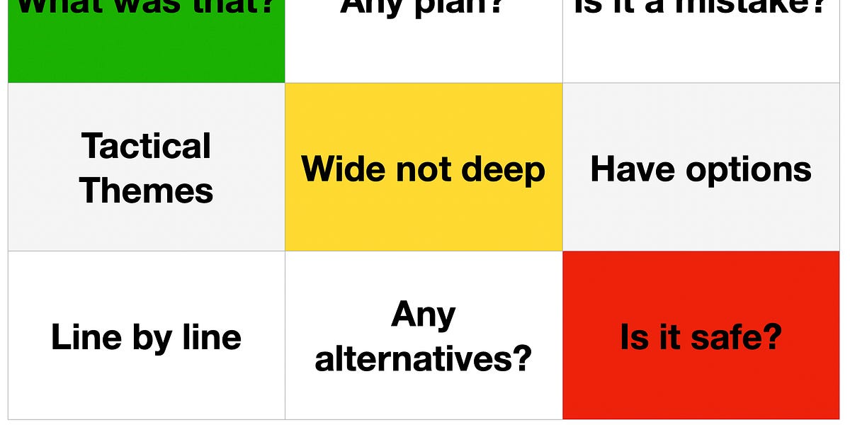 The 3x3 Method - by Nick Vasquez, MD - Chess in Small Doses
