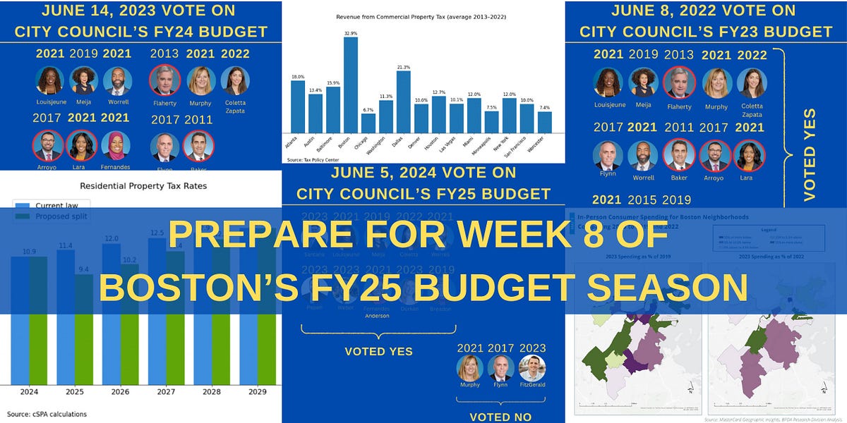 Prepare for Week 8 of Boston's FY25 Budget Season