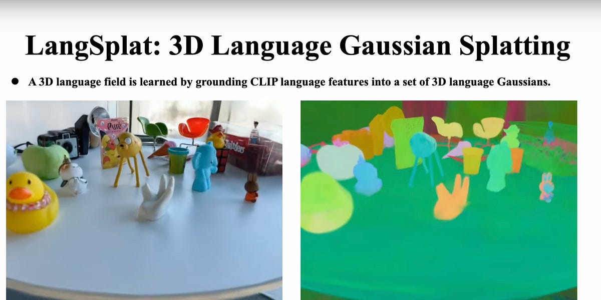 LangSplat: 3D Language Gaussian Splatting - AI Pulse