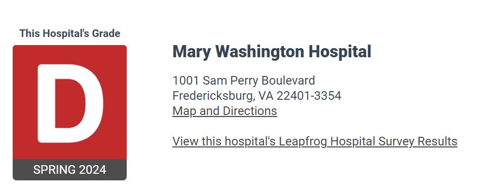 Mary Washington Hospital Receives 'D' Safety Rating from Leapfrog