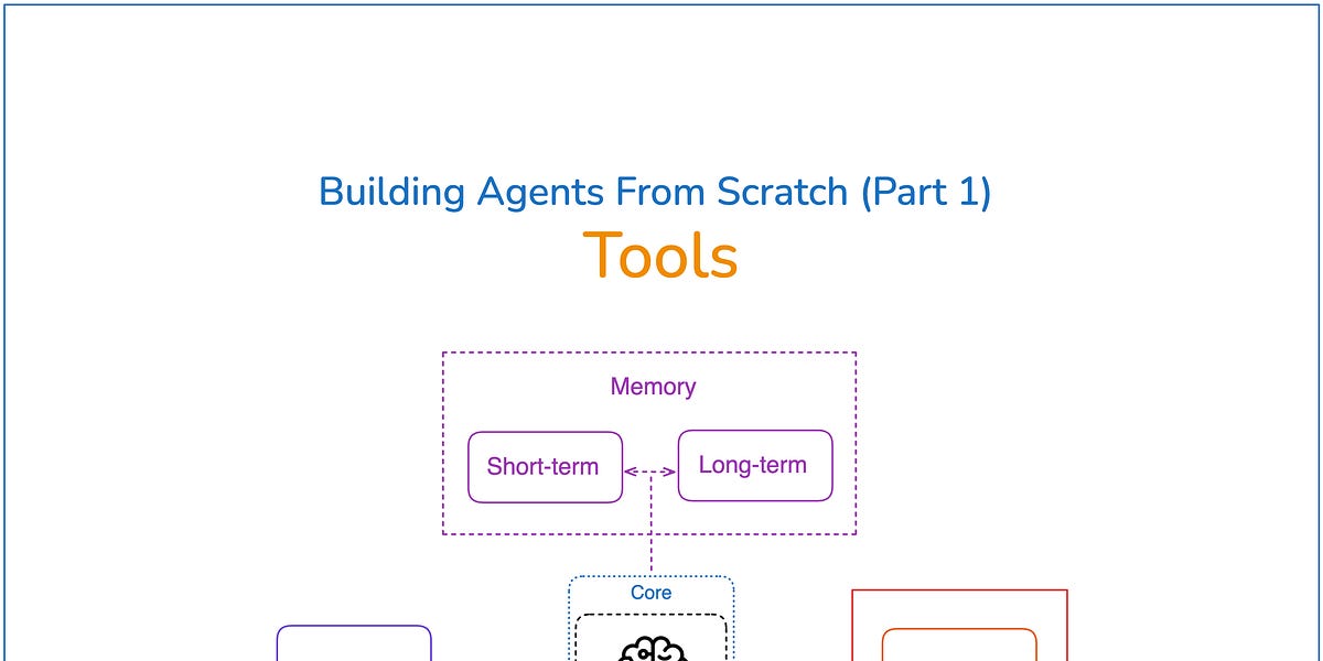 Building AI Agents from scratch - Part 1: Tool use