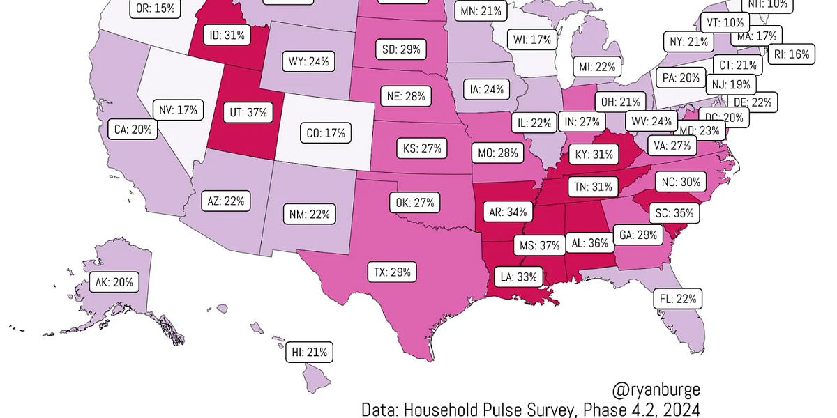 How Internet Fame Is Made - by Aaron M. Renn - Aaron Renn