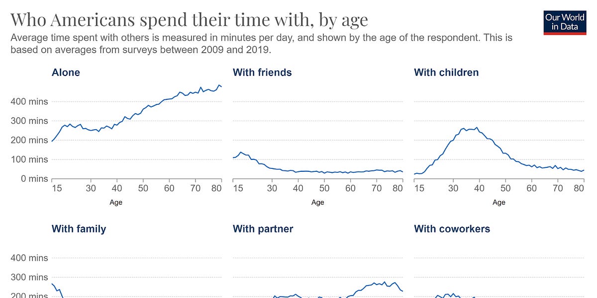 🤔 Simplify Decision Making with Razors - by Chris Hutchins