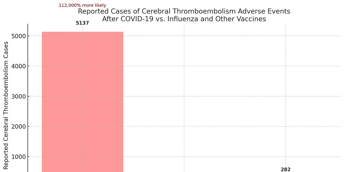 BREAKING - New Peer-Reviewed Study Calls for Immediate Global ... BREAKING - New Peer-Reviewed Study Calls for Immediate Global ...