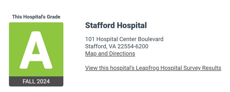 Stafford Hospital Receives an A, Mary Washington a C in Fall 2024 ...