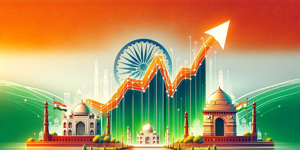 🇮🇳 India's 2024 GDP Growth Forecast Explained