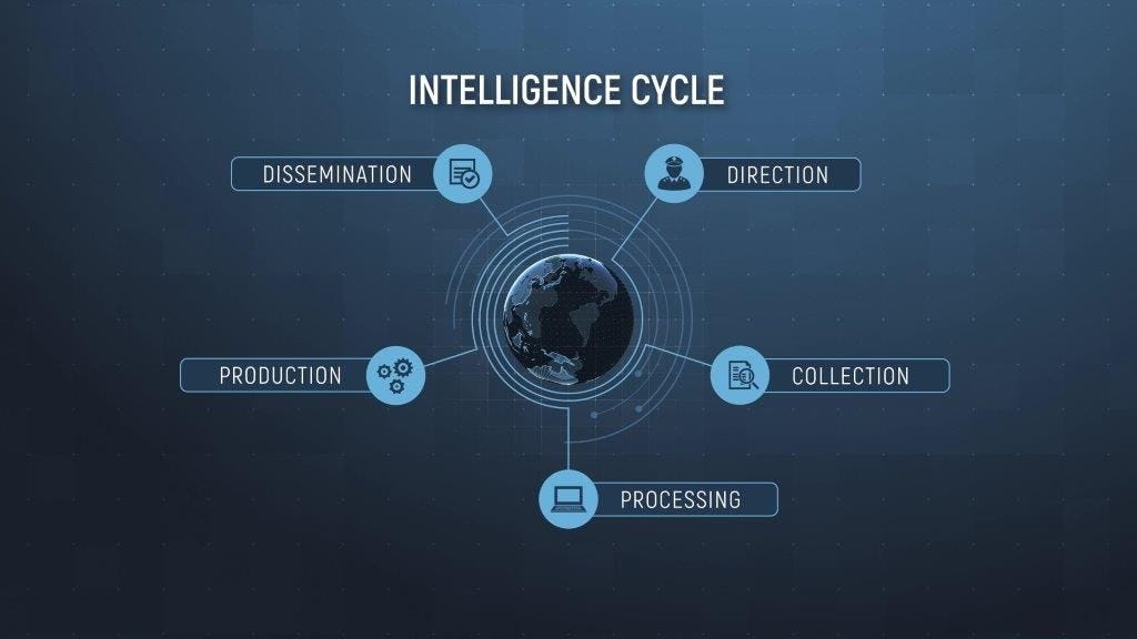 The Intelligence Revolution: Why Defence Must Rethink Intelligence Models
