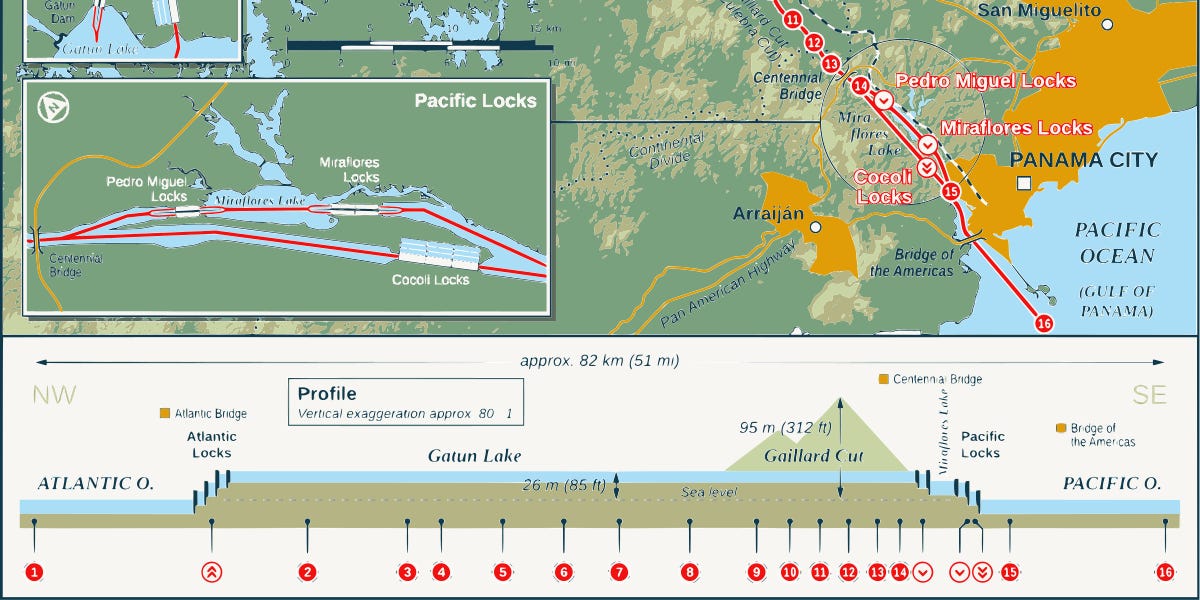 Trump and Panama: What’s it all about…