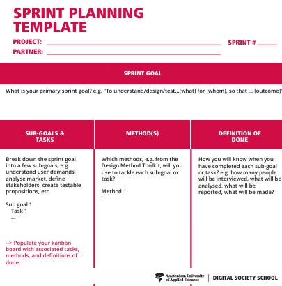 Reviewing 4 Different Sprint Goal Templates