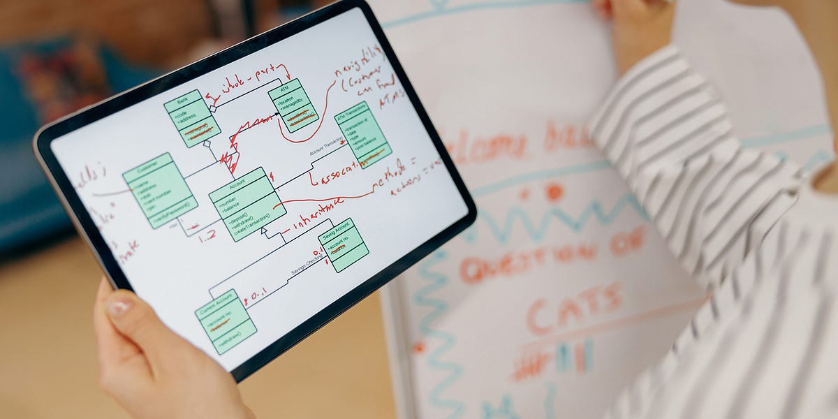 The Soft Side of Software Design - by Dariusz Sadowski