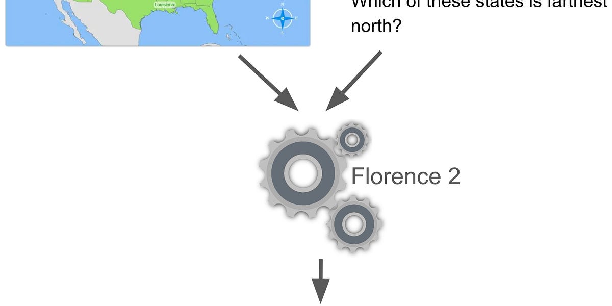 Fine-tune a Multimodal Chat Model with Florence-2 on Your Computer