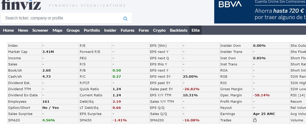 18# LA WEB FINVIZ EN UN SOLO FICHERO - Ale Inversor